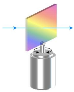 IDEX-Semrock 可調式濾光片應用 ( 附Nature成功案例 )
