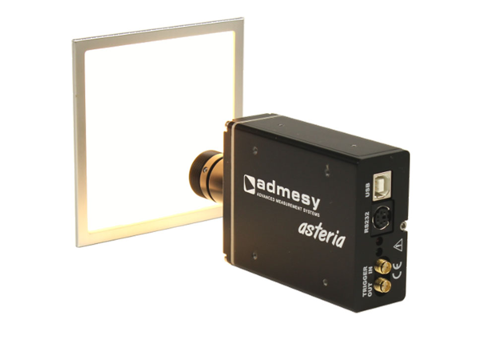 Flicker Measurements