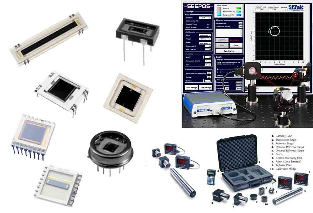 Position Sensing Detectors