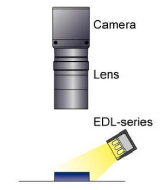 EDL - 高亮度棒狀光源