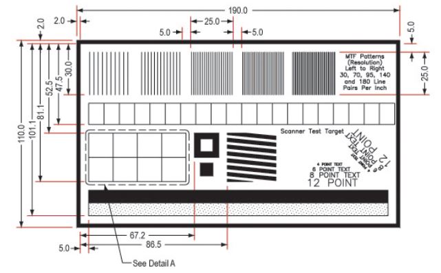 Color Scanner Test Target
