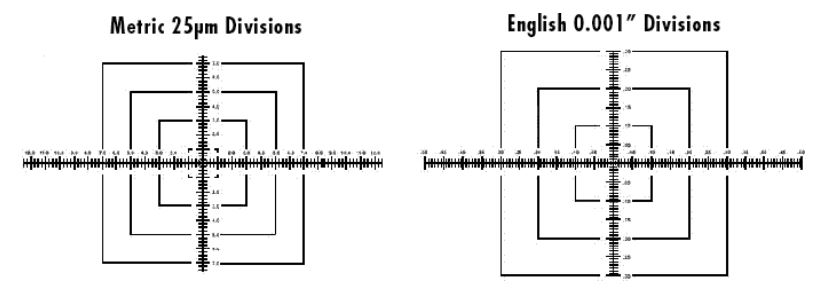 Dual Axis Linear Scale Stage Micrometer