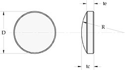 Laser Grade UV CaF2 PCX Lenses