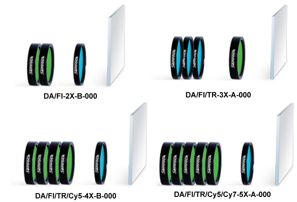 Pinkel Multiband Filter Sets