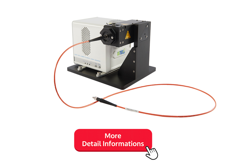 Broadband Light Sources