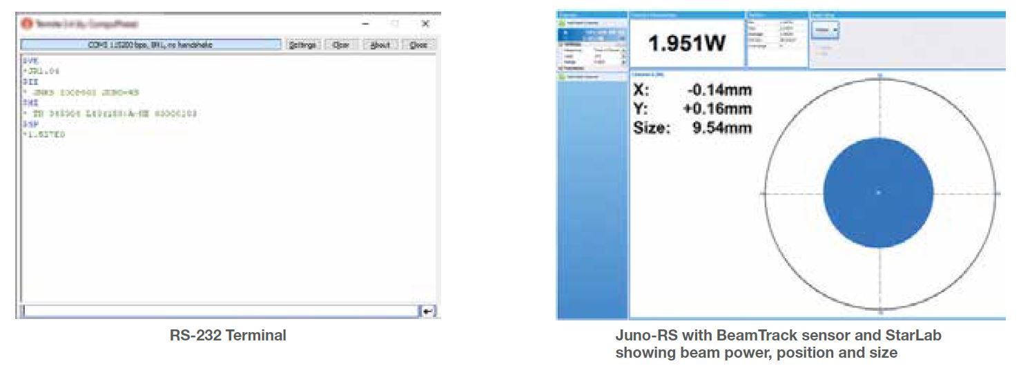 Juno-RS Laser Power & Energy Meter, RS-232 PC Interface, Analog Output