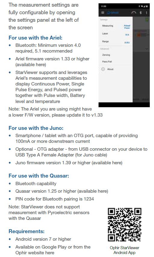Juno Laser Power & Energy Meter, USB PC Interface