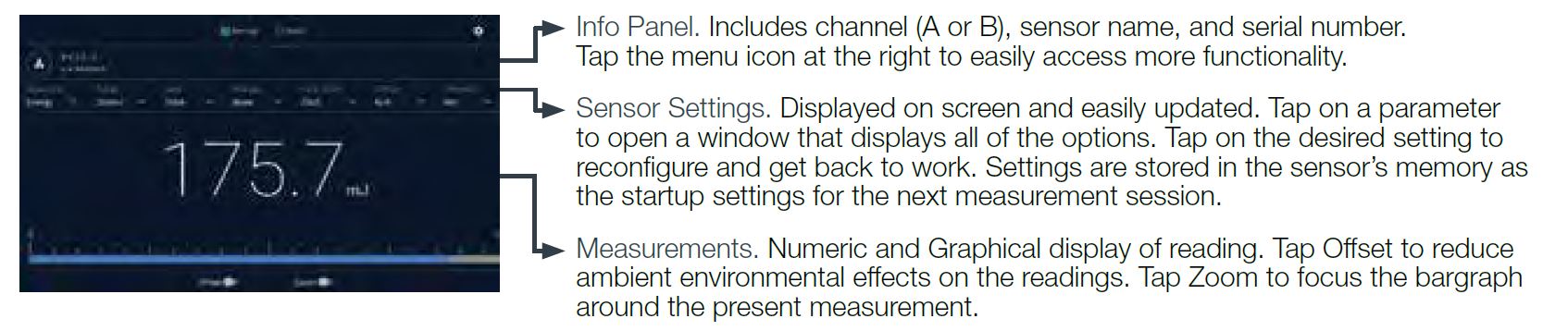Centauri Dual Channel 7 inch Color Touchscreen High End Power Meters