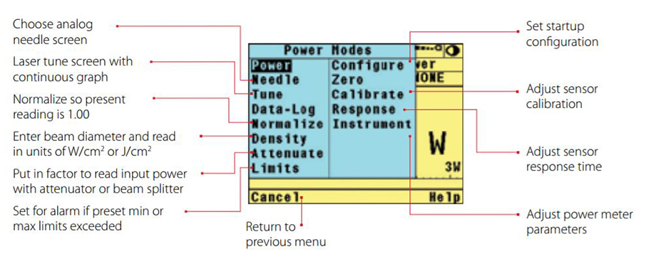 Vega Color Laser Power and Energy Meter