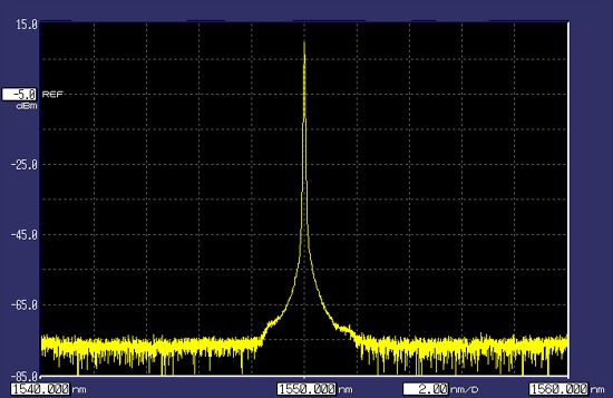 Single-Band Tunable Lasers