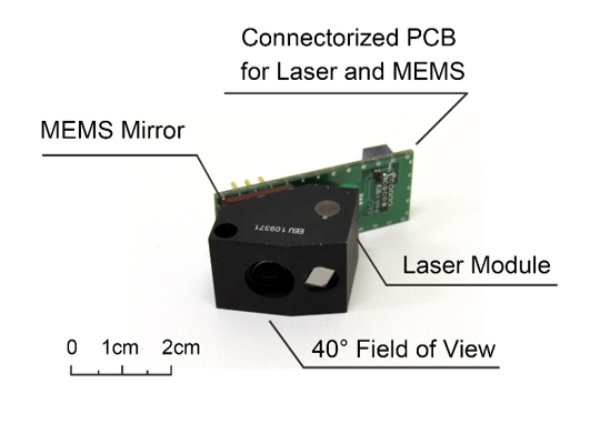 Development Kit with Scan Module