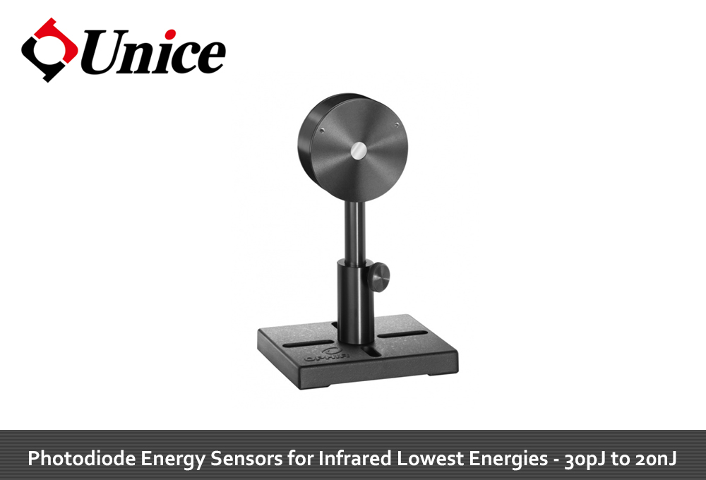 PD10-IR-pJ-C Photodiode Energy Sensors for Infrared Lowest Energies ...