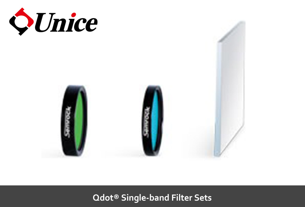 QDLP-C-000 BrightLine® Long-Pass Filter Set