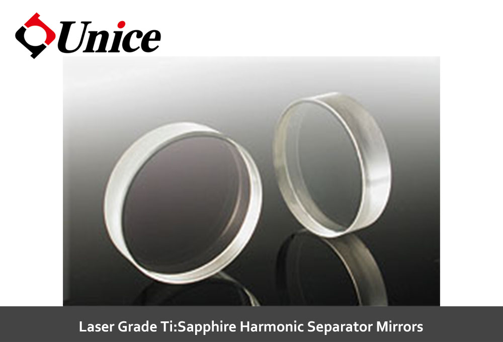 HTISR-1206U-R400-T800-45